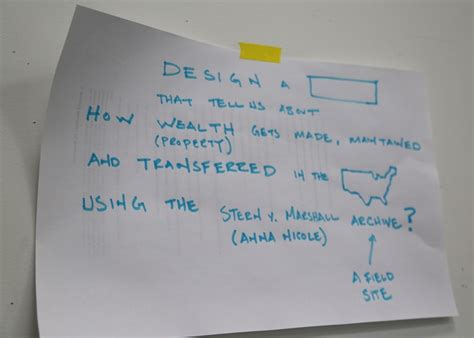 A Week In Pasadena Collaborations Toward A Design Modality For