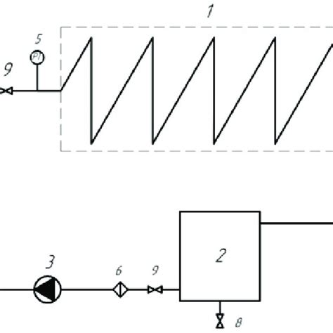 Photo Of The Laboratory Stand A Laboratory Stand General View B
