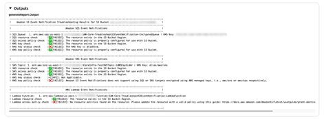 Awssupport Troubleshoots3eventnotifications Aws Systems Manager