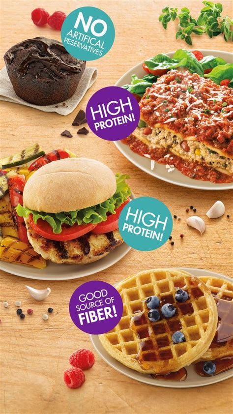 Nutrisystem Diet New Plans And Shakes