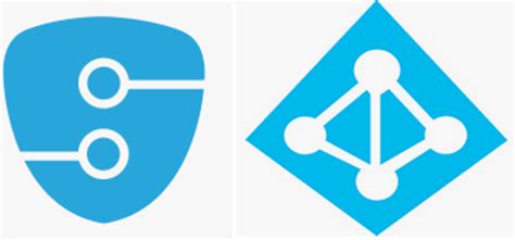 Connecting Azure Ad And The Sustainsys Saml V2 0 For Net Core Stack By Rory Braybrook The