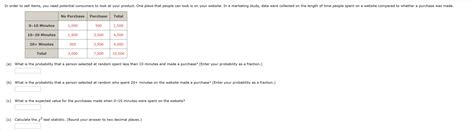 Solved How Good Of A Witness Are You Often A Witness To A