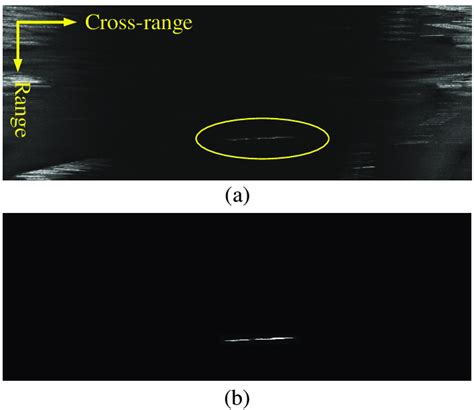 Moving Target Detection For T1 A Range Doppler Domain B Moving
