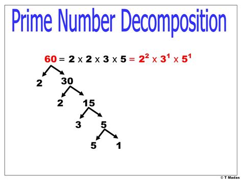 Prime Factor Decomposition Ppt Video Online Download