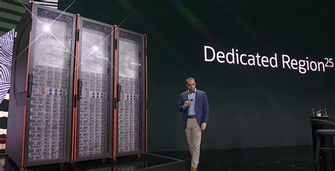 Oracle Cloudworld 2024 Keynote Summaries Cloud13 Ch