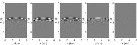 Circular Inversion The Data Fit In The Final Models For The L 2