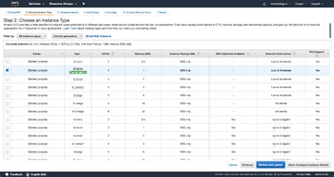 Creating An Aws Ec2 Instance Serverless Guru