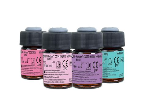 Ce Ivd Single Color Antibody Reagents