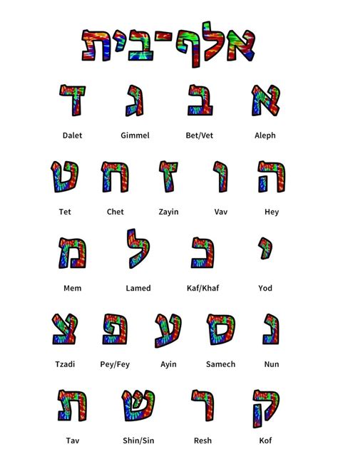 Aleph Bet Hebrew Tie Dye Alphabet Download Tie Dye Hebrew Letters Etsy