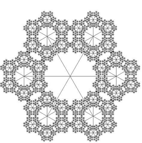 Geometric Elements In Nature Exploring Fractal Geometry