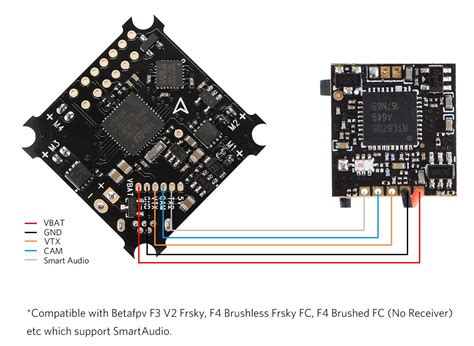 Betafpv 1200tvl Camera
