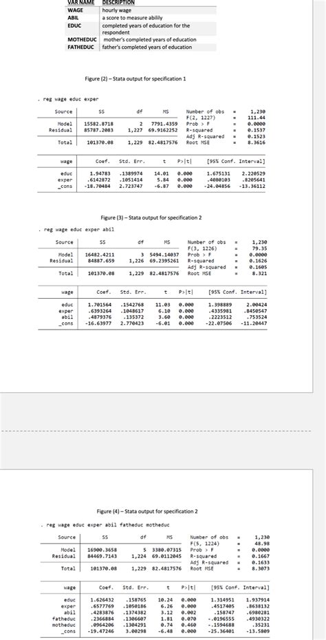 Solved 2 Use The Stata Outputs Presented In Handout 1 To
