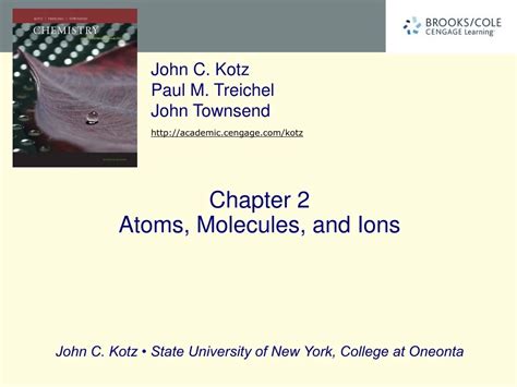 Ppt Atoms Molecules And Ions In Chemistry Powerpoint Presentation Id
