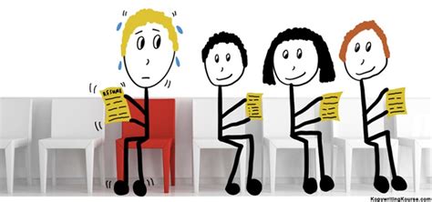 Java Class Collection Interview Frequently Asked Questions Part 1