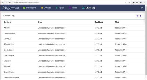bevywise mqtt broker documentation bevywise networks