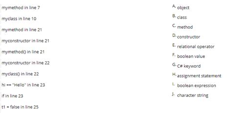 Solved In The Following C Program Segment Identify Each Of