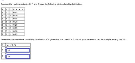 Solved Suppose The Random Variables X Y And Z Have The Following
