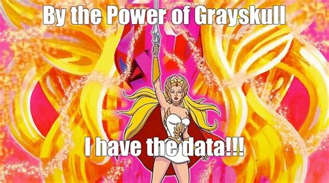 Meme By The Power Of Grayskull I Have The Data All Templates
