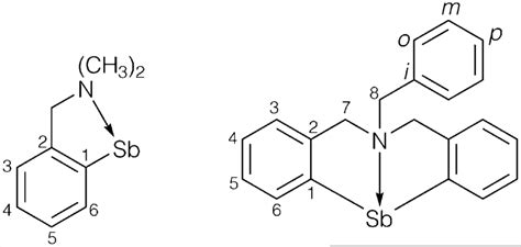 Numbering Schemes For Nmr Resonance Assignments Download Scientific Diagram