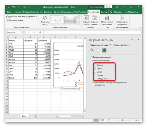 Как добавить график на график в Excel