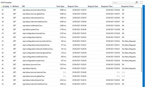 How To Integrate The Sessions Table In A Connector Dataminer Docs