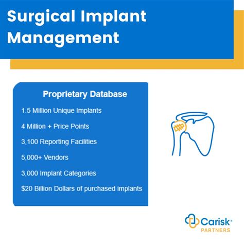 Eric Wunderlich Posted On Linkedin