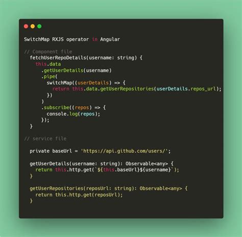 How Switchmap Functions In Angular Bittu Kumar Posted On The Topic
