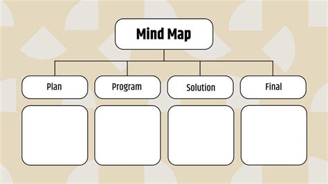Customize Mind Maps Templates Online Canva