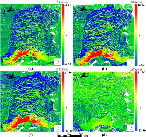 Figure 10 From Robust Estimation Of Landslide Displacement From Multitemporal Uav Photogrammetry