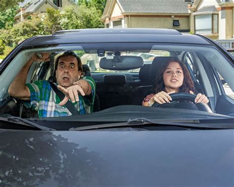 Dupixent® Dupilumab In Moderate To Severe Asthma