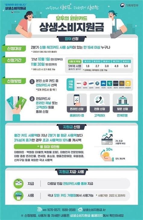 교육부 문재인정부 출범 2주년 변화하는 교육 10대 핵심 성과 및 향후 추진방향 인포 그래픽 디자인 보고서 디자인