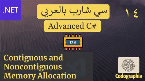 14 Contiguous And Noncontiguous Memory Allocation احترف السي شارب