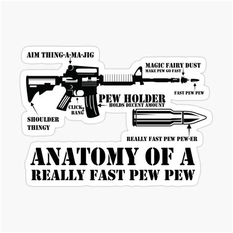 Anatomy Of A Pew Svg Pew Pew Svg Gun Svg Triggernometry Svg