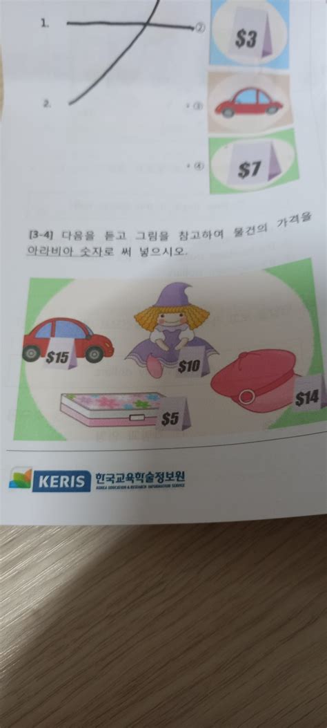 아라비아 숫자 지식in