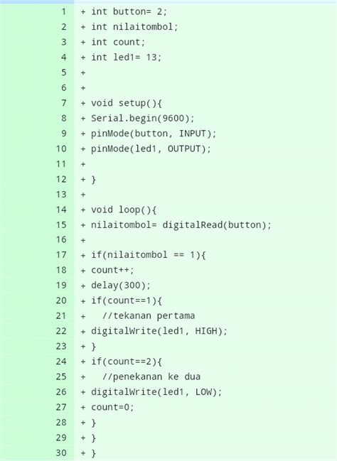 Tutorial Arduino Mengontrol Led Dengan Push Button Pengalaman Pribadi