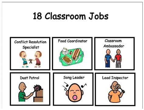 Classroom Helpers Labels Jobs Back To School Classroom Management