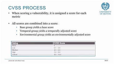 Ccna Cybersecurity Operations Chap10 Part2 Youtube