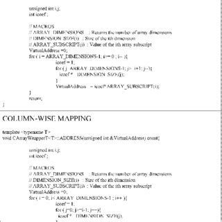 ADDRESS Function Transformation Example Download Scientific Diagram