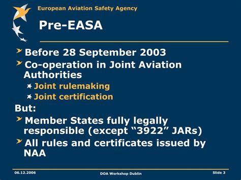 Ppt Easa And The Eu Regulatory Framework Powerpoint Presentation Free Download Id 3258061