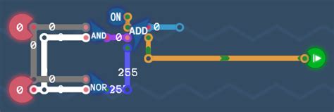 Turing Completeequality — Strategywiki Strategy Guide And Game