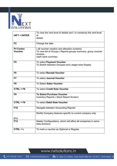 Tally Shortcut Key Pdf Tally Shortcut Key Pdf