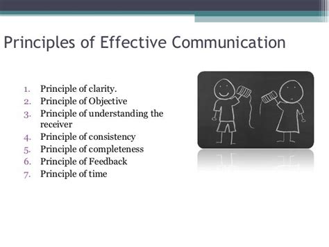 Communication process (effective)