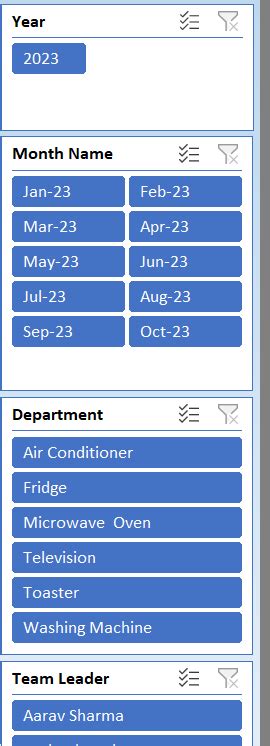 Unlock Efficiency Call Center Performance Dashboard In Excel 2024