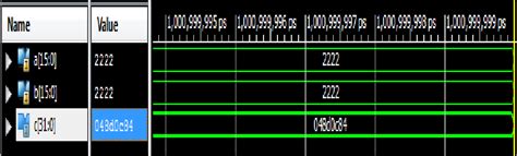 Figure 4 From Design Of Square And Multiply And Accumulatemac Unit By