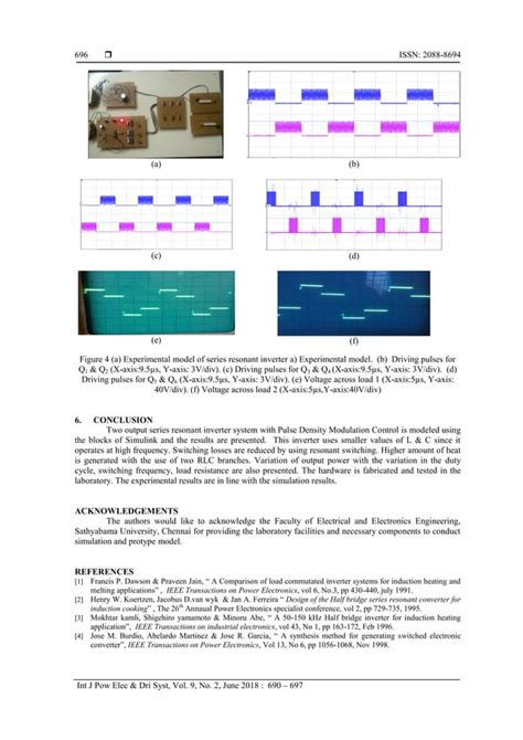 pulse density modulation based series resonant inverter fed induction