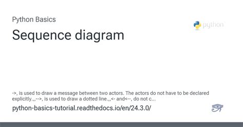 Sequence Diagram Python Basics 2430
