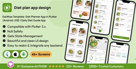 Eatwise Template Diet Recipe Planner App In Code Market