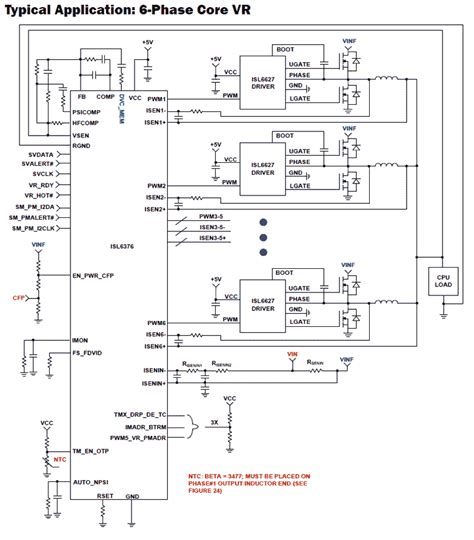 product selector multiphase power renesas