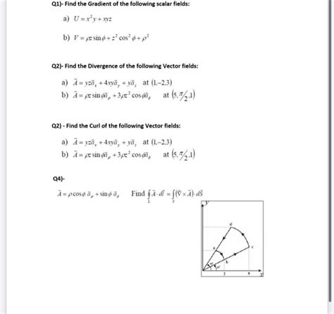 Solved Q1 Find The Gradient Of The Following Scalar