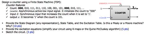 Solved Design A Counter Using A Finite State Machine Fsm